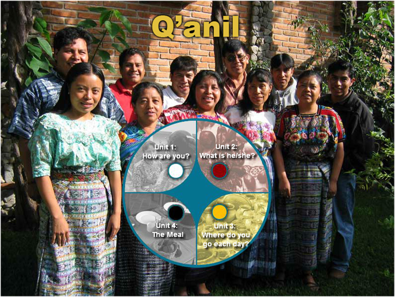 Q’anil: Intro Mayan Kaqchikel (Tulane University) – NolaFlash Web ...